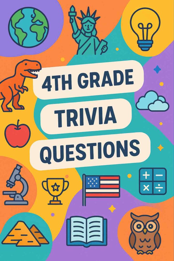 225 4th Grade Trivia Questions and Answers