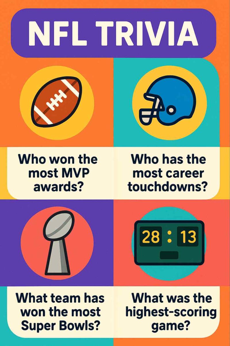 225 NFL Trivia Questions That Will Test You