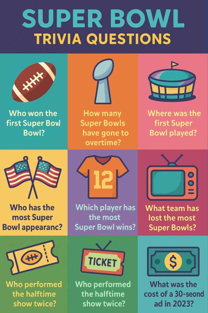 225 Super Bowl Trivia Questions with Answers