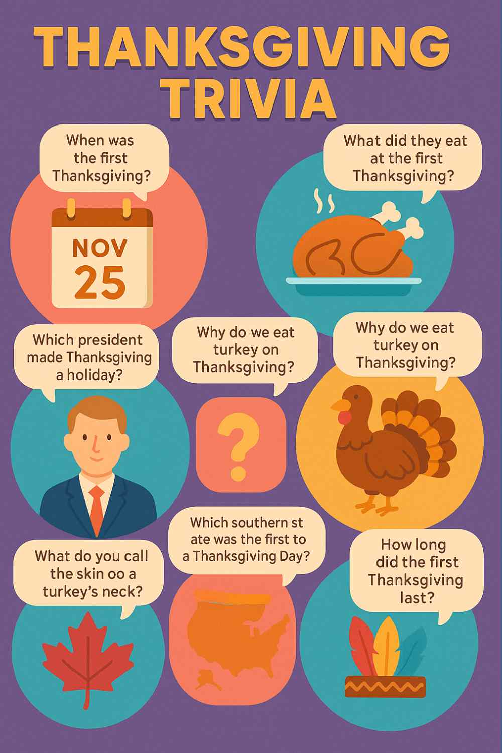 225 Thanksgiving Trivia Questions That Will Challenge