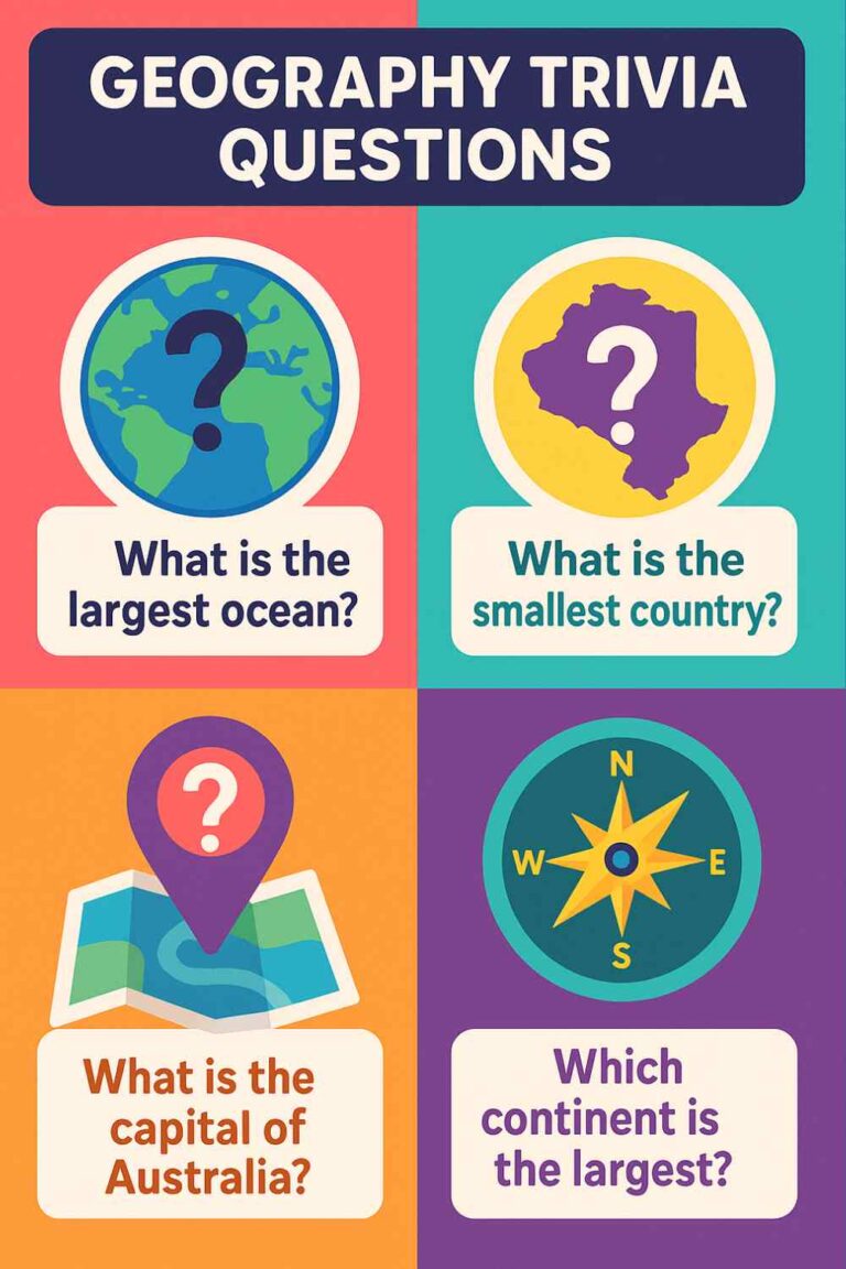 225 Geography Trivia Questions That Will Challenge