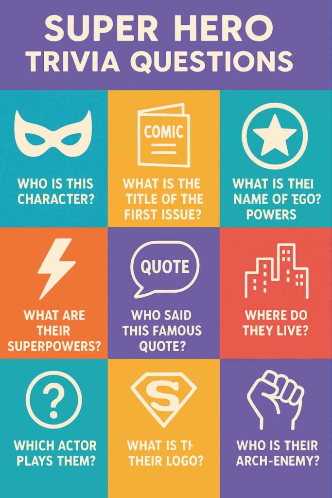 225 Marvel Trivia Questions That Will Challenge